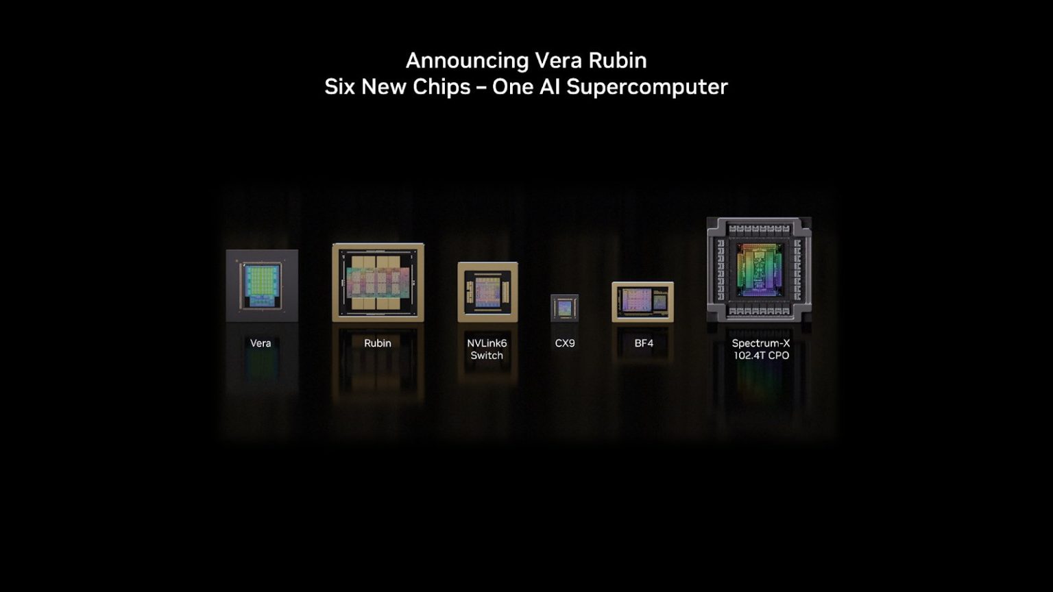 Nvidia Confirms Vera Rubin AI Chips in Full Production, Eyes Big Gains ...